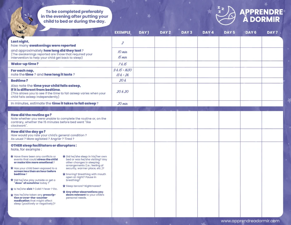 Sleep diary - Learning to sleep like learning to walk